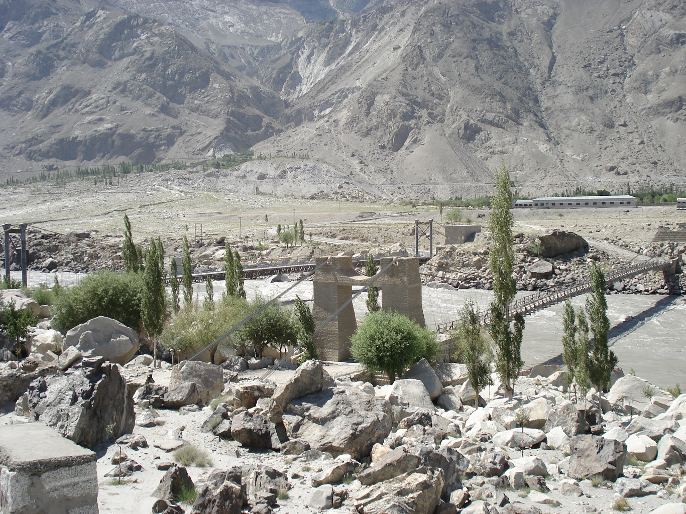 Indus Basin Initiative - About SDIP II - ICIMOD